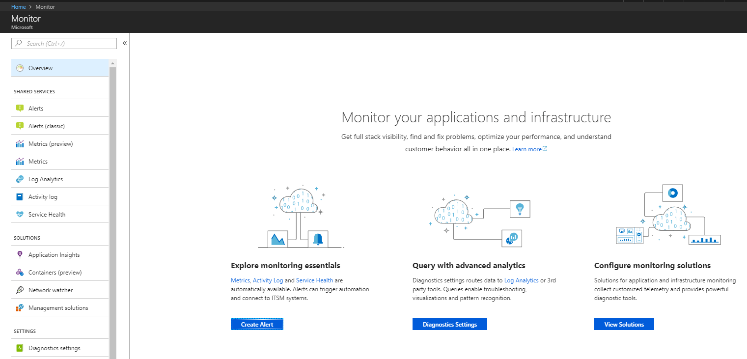 Monitor & Alert for your Azure VM - Apostolidis Cloud Corner