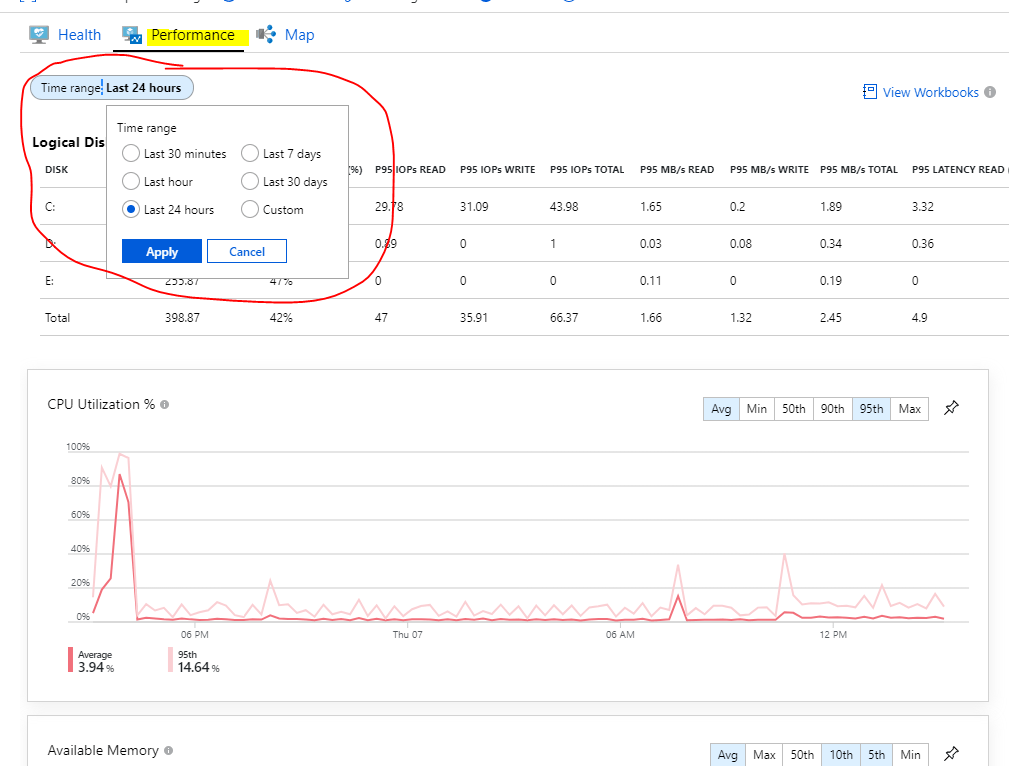 Azure Monitor for VMs