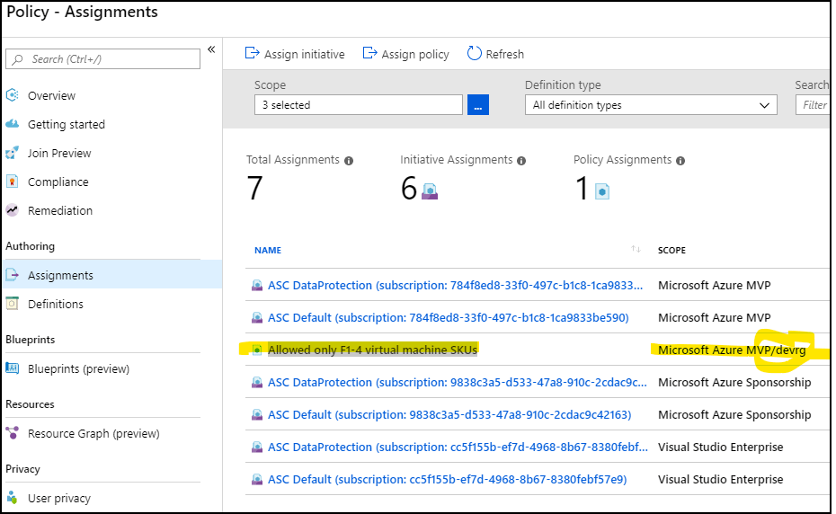 Azure Policy | Limit the Azure VM Sizes - Apostolidis Cloud Corner