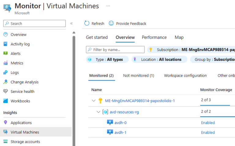 Azure Virtual Desktop (AVD) LAB - Apostolidis Cloud Corner